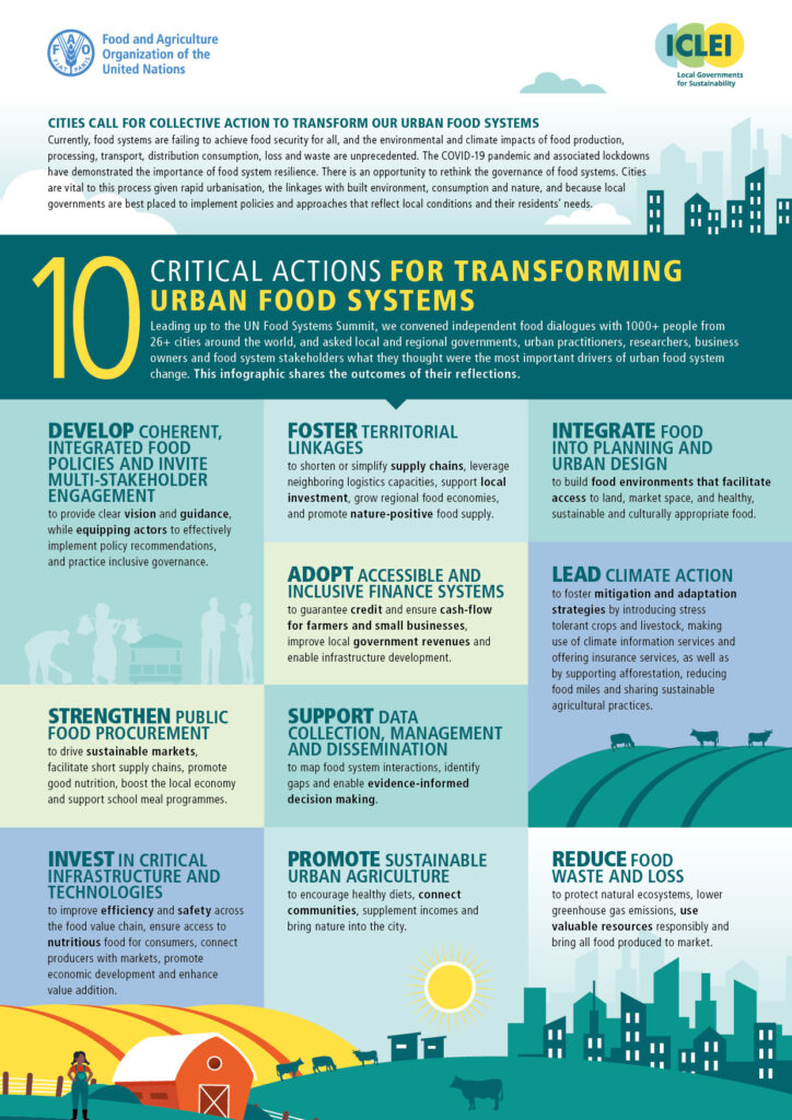 10 critical actions for transforming urban food systems - afrifoodlinks